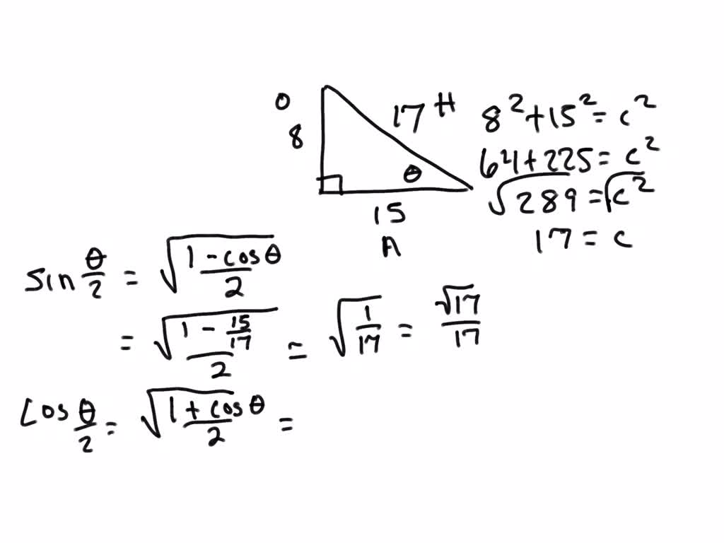 SOLVED: Use the figure below to find the exact values of the half ...