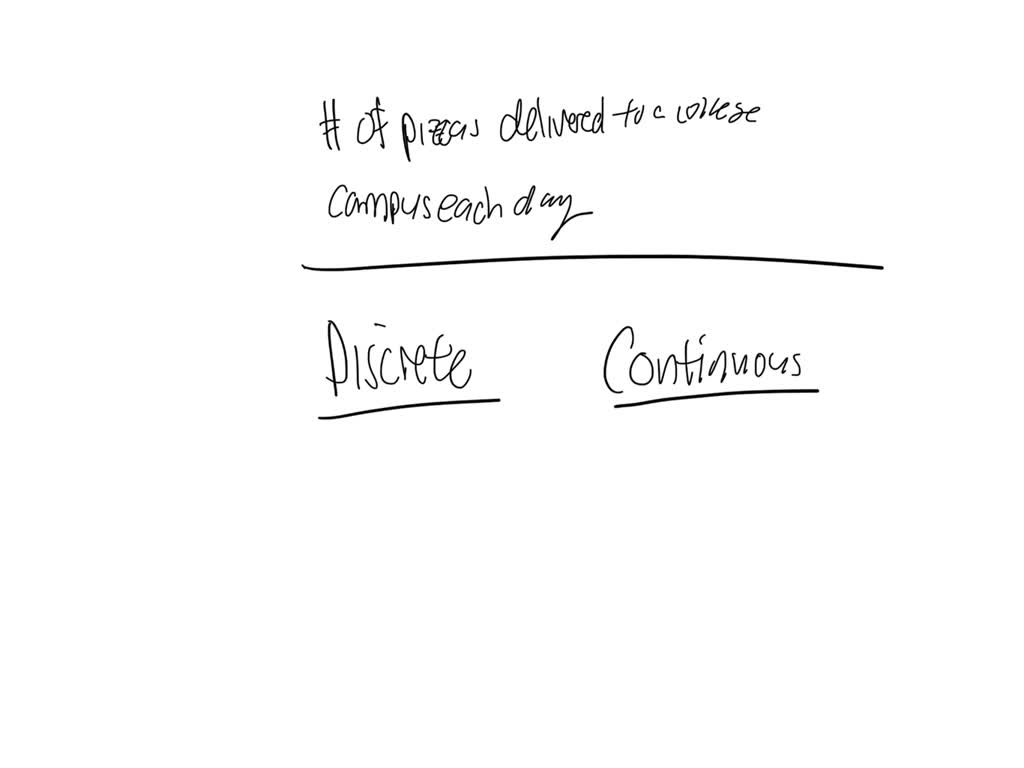 Classify the following as either a discrete random variable or a ... Classify the following as either a discrete random variable or a ...