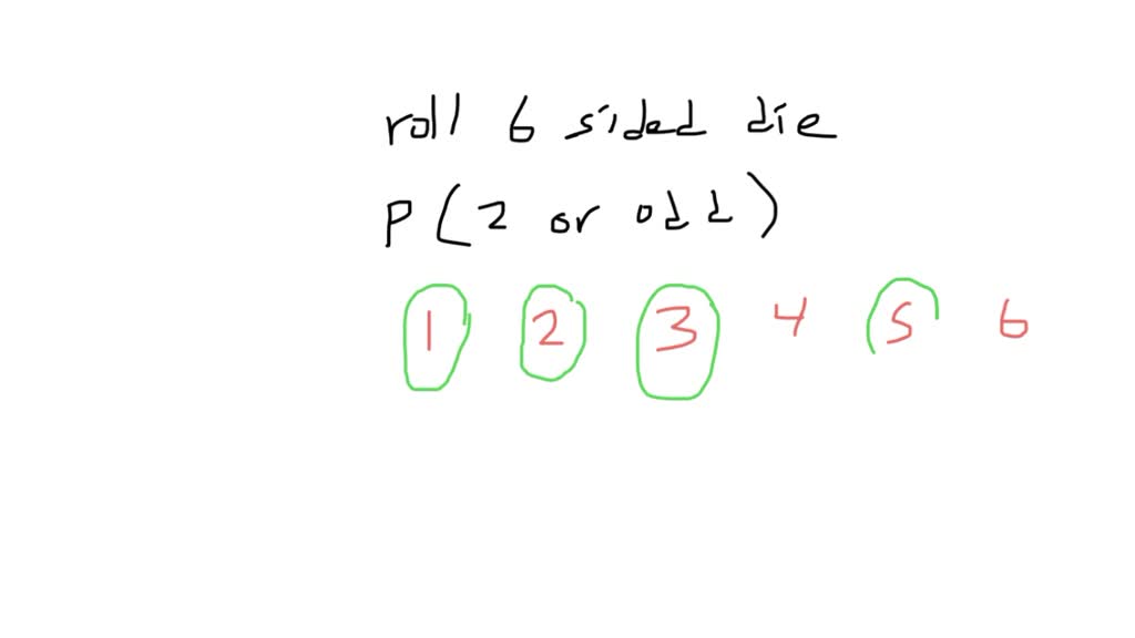 SOLVED: You roll a six-sided die. Find the probability of Rolling a 2 or an odd number
