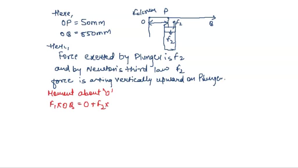 A small hand pump is 850 mm in length. The fulcrum is attached to one ...