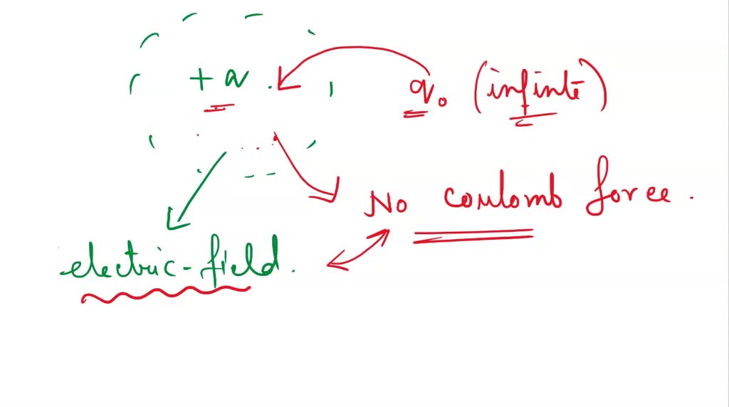 SOLVED: Concept: Engineering Definition, explication and clarification ... SOLVED: Concept: Engineering Definition, explication and clarification ...
