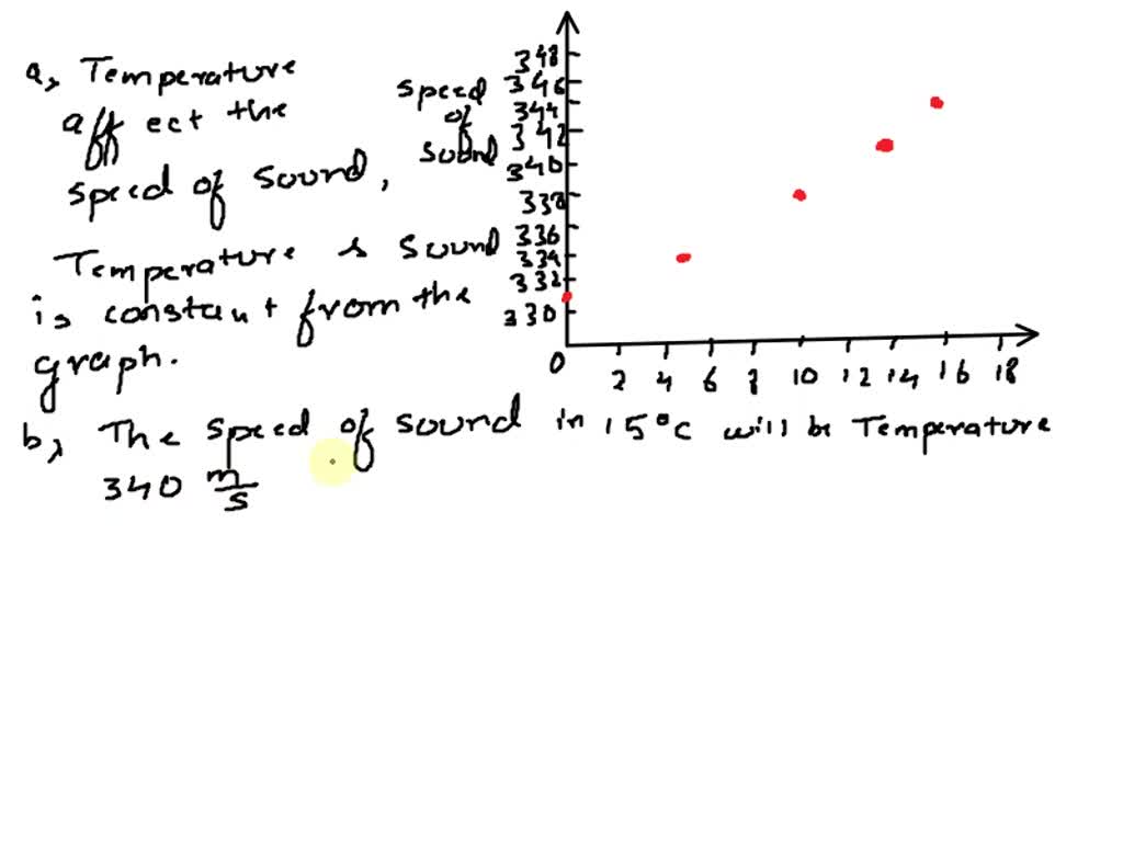 SOLVED: 'Pa sagot po need ko na po help! The following data show the ...