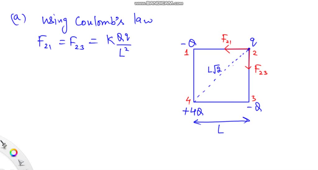 SOLVED: The figure to the right shows four charges arranged at the ...