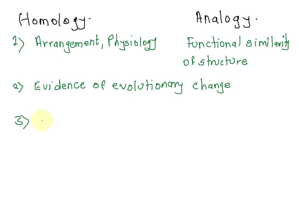SOLVED: Answer all three (a-c) questions about homology: a) What is the ...
