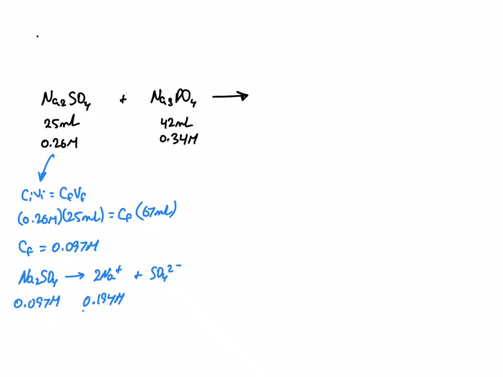 SOLVED: What is the Na ion concentration in the solution formed by ...