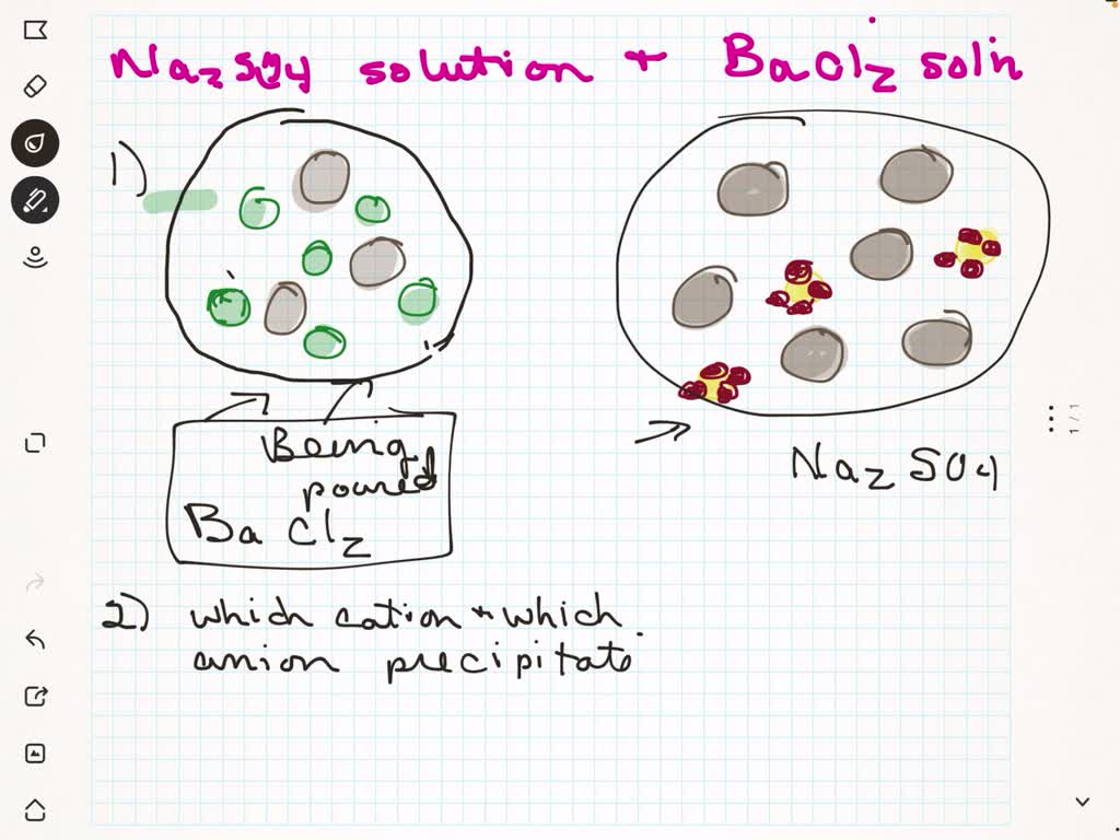 SOLVED: A common way to test for the presence of sulfate ions in water ...