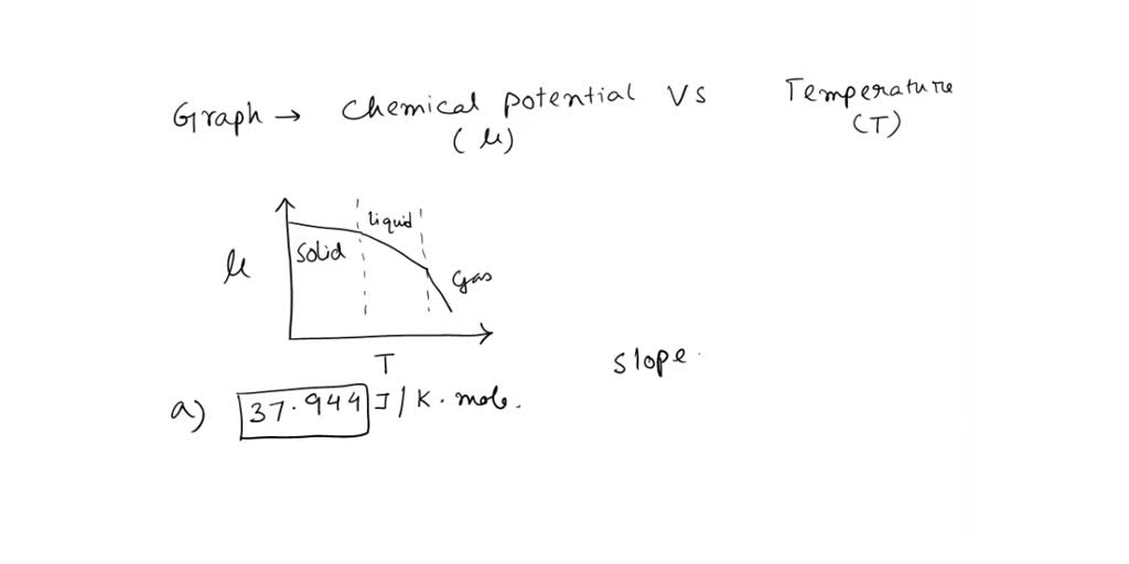 SOLVED: Consider a graph of chemical potential vs T for a liquid/solid ...