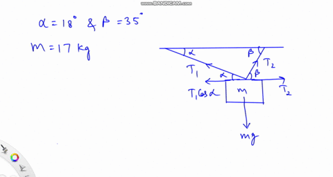 a block having a mass of m 105 kg is suspended via two cables as shown in the figure the angles ...
