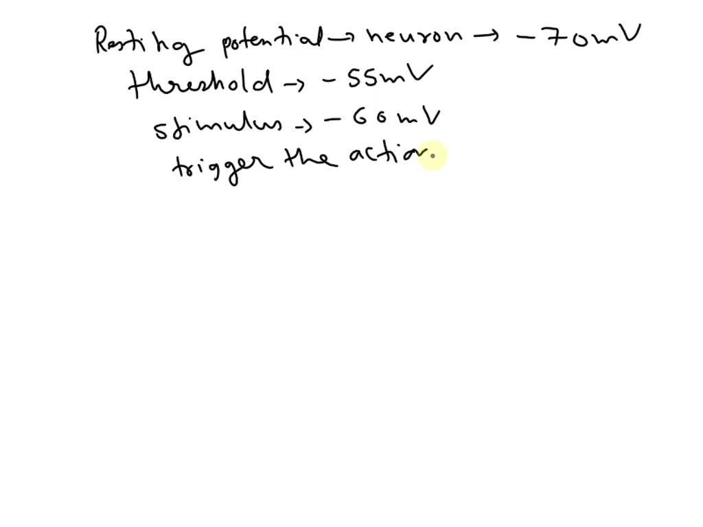 SOLVED: help What lis the threshold membrane potential that must be ...