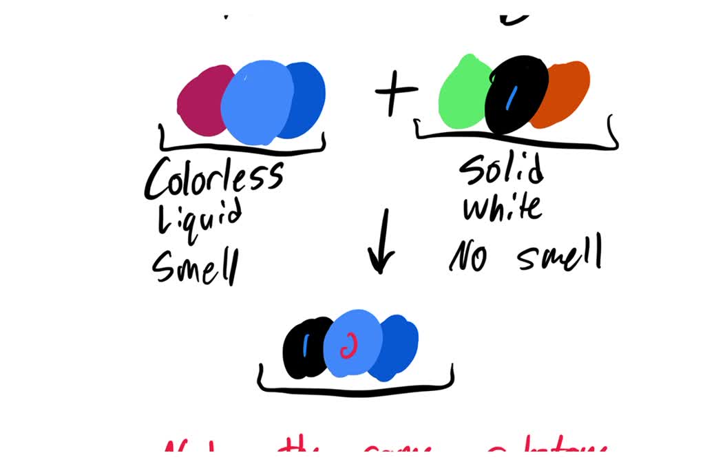 SOLVED: A chemist mixed two substances together: a colorless liquid ...