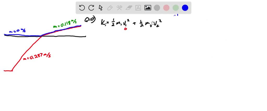 SOLVED: Question 10 (1 point) Using the graph for Collision 4 shown ...