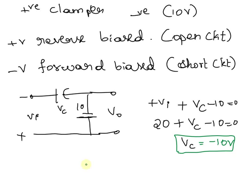 The input voltage Vit of a practical diode circuit (Figure 1a) is as shown in Figure 1b between ...