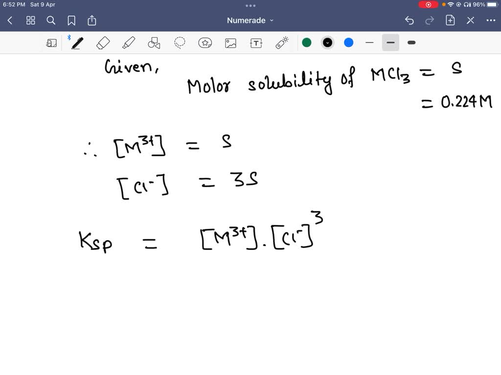 SOLVED: What is the Ksp of an unknown salt, with the formula MCl3, if ...
