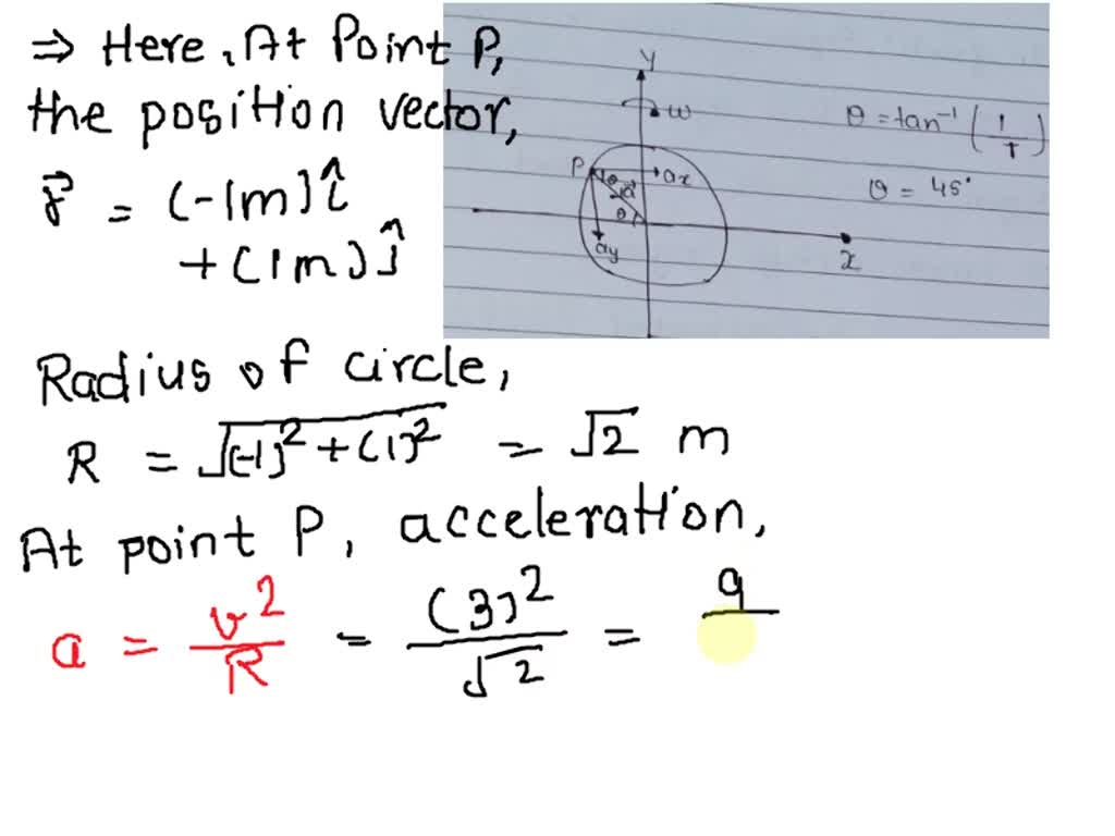 SOLVED: A particle is performing uniform circular motion around the origin of an xy coordinate ...