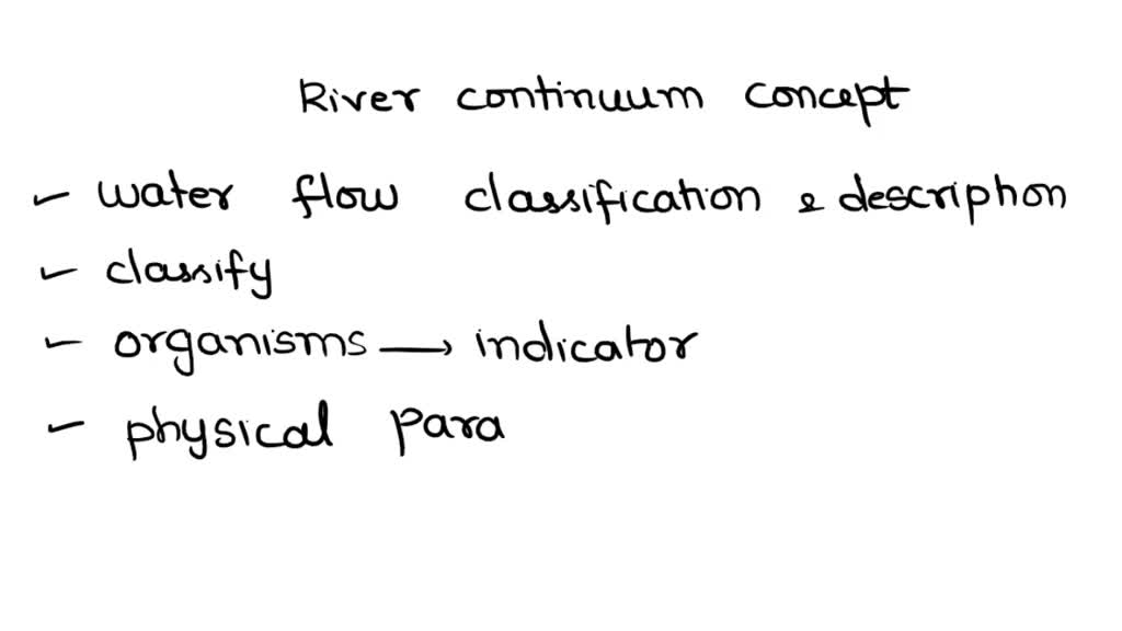 SOLVED: Describe the River Continuum Concept (RCC) and the Flood Pulse ...