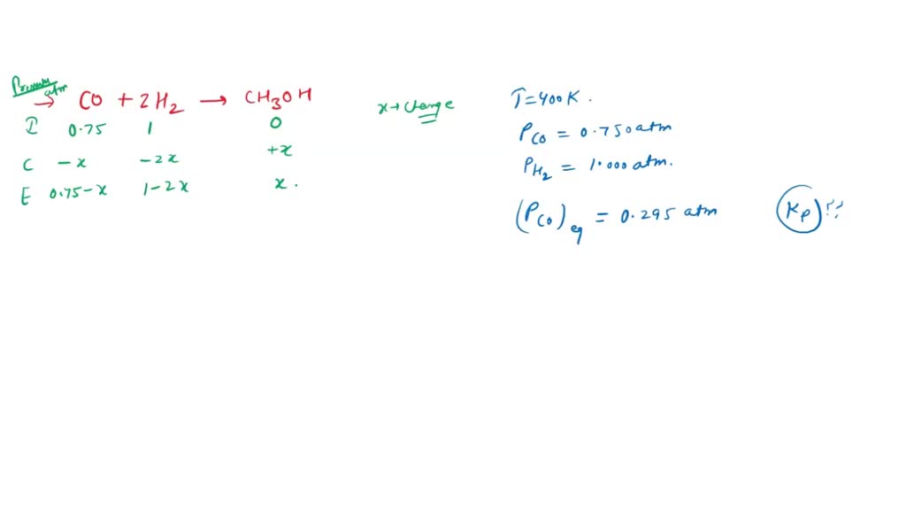 SOLVED: When carbon monoxide gas reacts with hydrogen gas, methanol ...