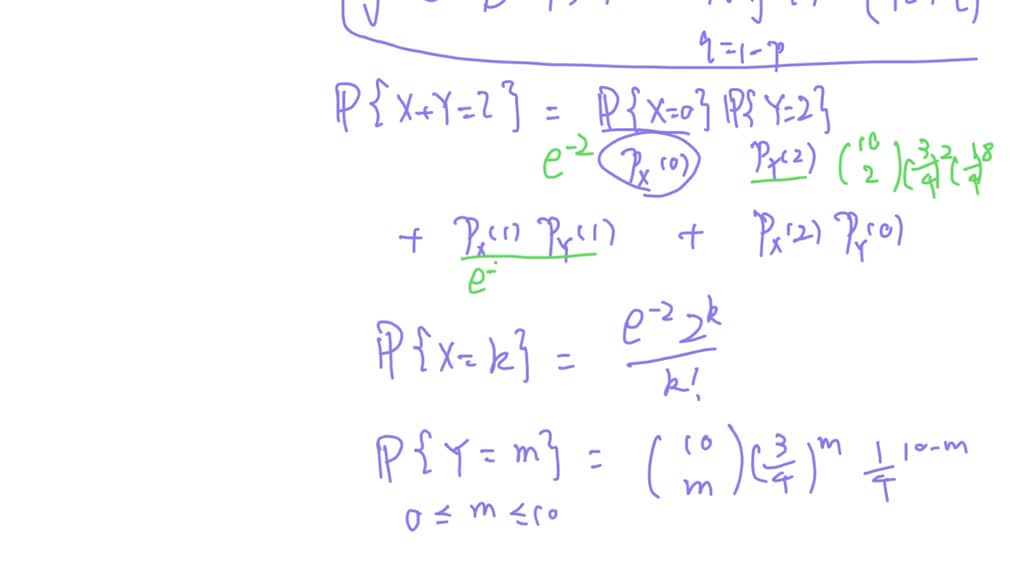 SOLVED: The MGF of X is given by 𝑀𝑋(𝑡) = exp (2𝑒^𝑡 − 2) and that of Y ...
