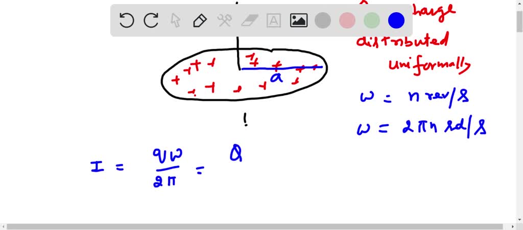 SOLVED: A thin dielectric disk with radius a has a total charge +Q distributed uniformly over ...