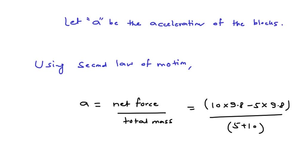 Solved An Inextensible String Connecting Objects Of Masses M1 And M2