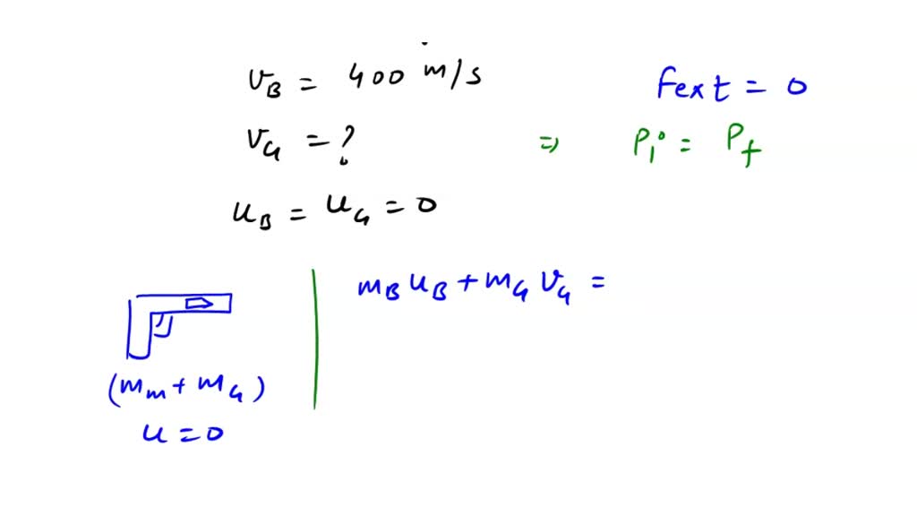 SOLVED: Calculate the recoil velocity of the gun A bullet of mass 50g ...
