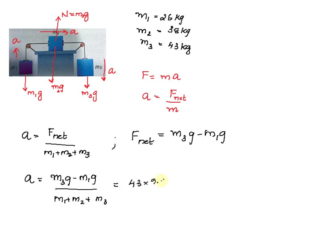 SOLVED: There are three blocks Ml, M2 and M3 with masses 6kg, 2kg, and 4kg respectively. There ...