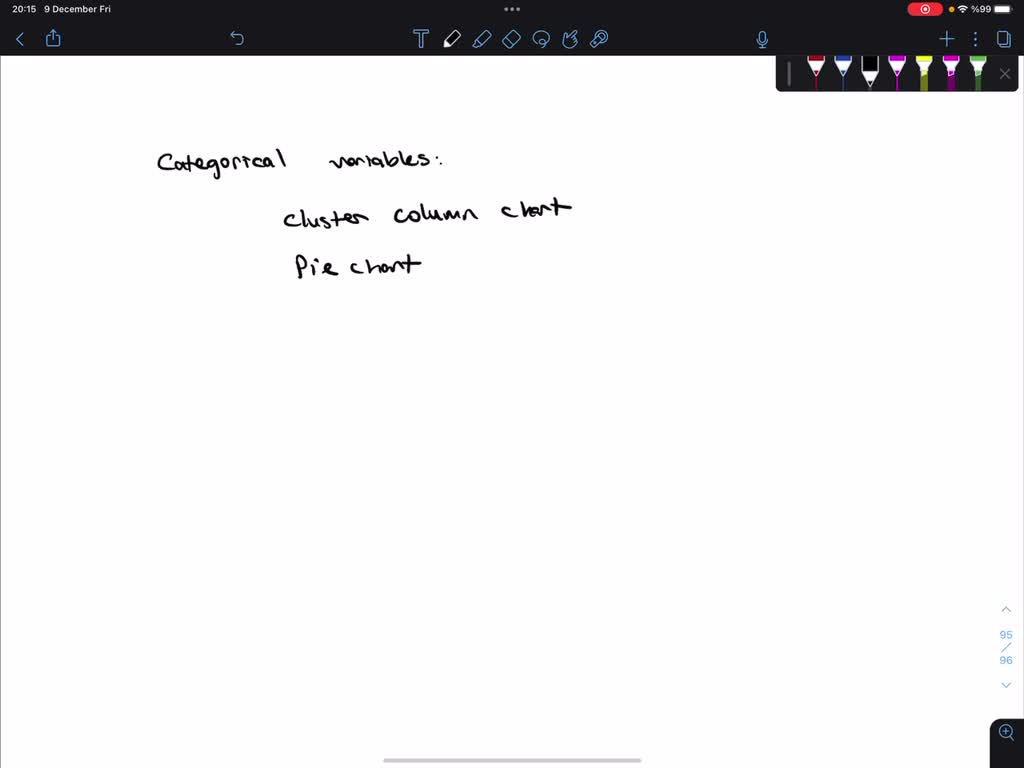 SOLVED: Which charts are used to display information about categorical ...