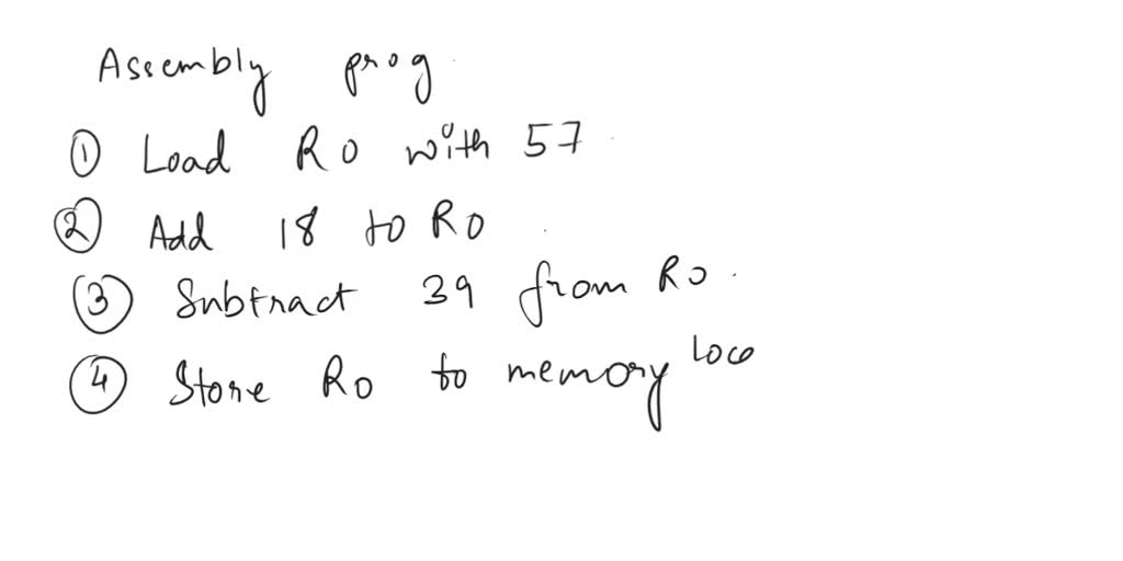 Solved Given The Following Instruction Format Opcode And The Machine Code For A Simple Cpu In