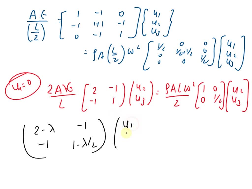 SOLVED: Consider a uniform bar in axial motion of length L, area of cross section A, modulus of ...