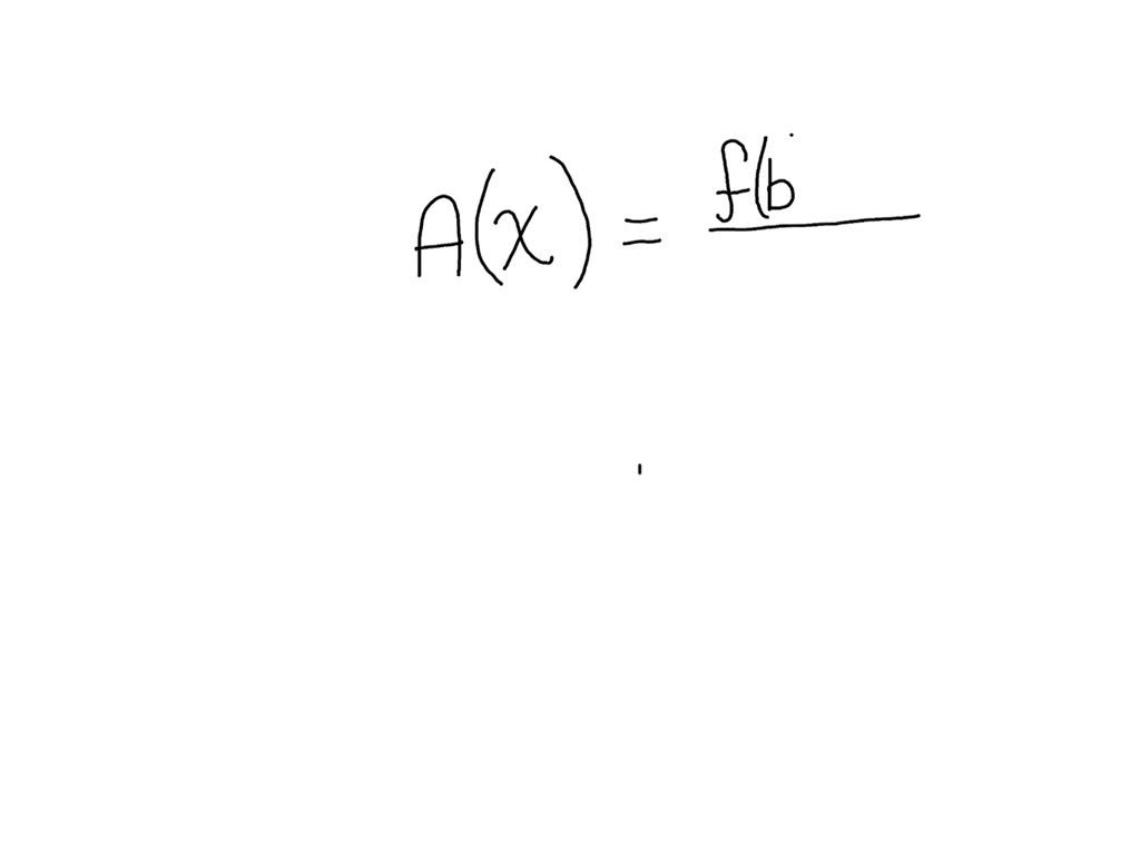 SOLVED Consider The Graph Of Shown In The Figure Below Estimate The
