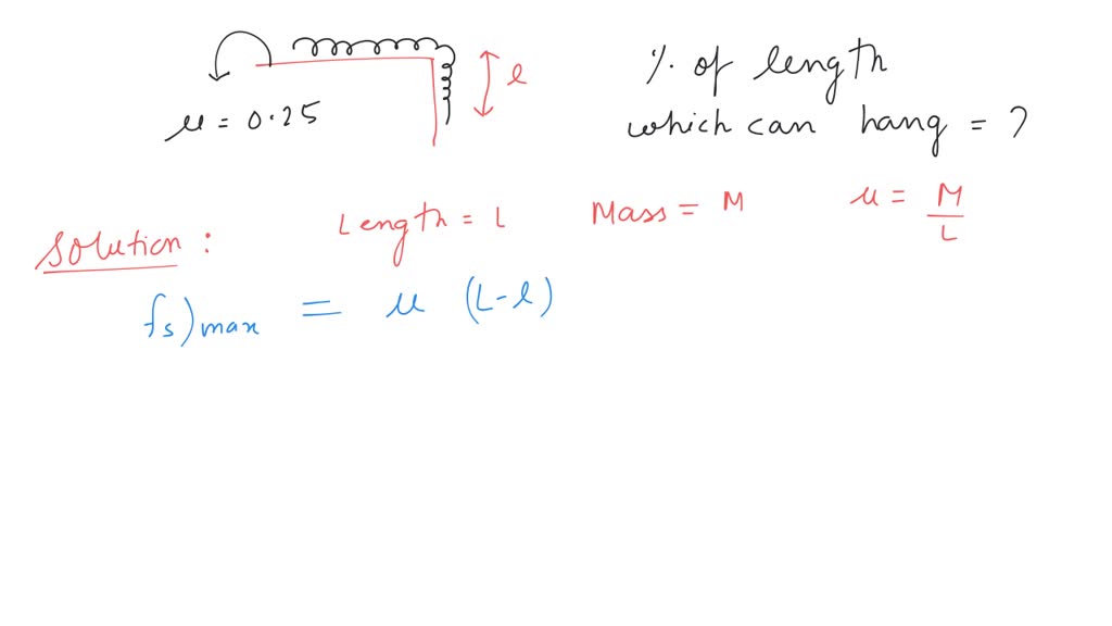 SOLVED: A heavy uniform chain lies on a horizontal table-top. If the coefficient of friction ...