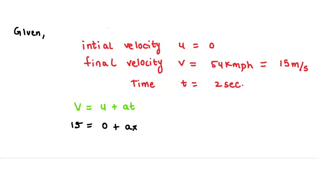 SOLVED: A car starts from rest and acquires a velocity of 54 km/h in 2 ...