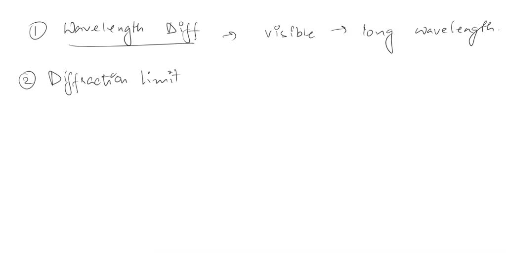 Explain why visible light can not used for studying crystal structure?