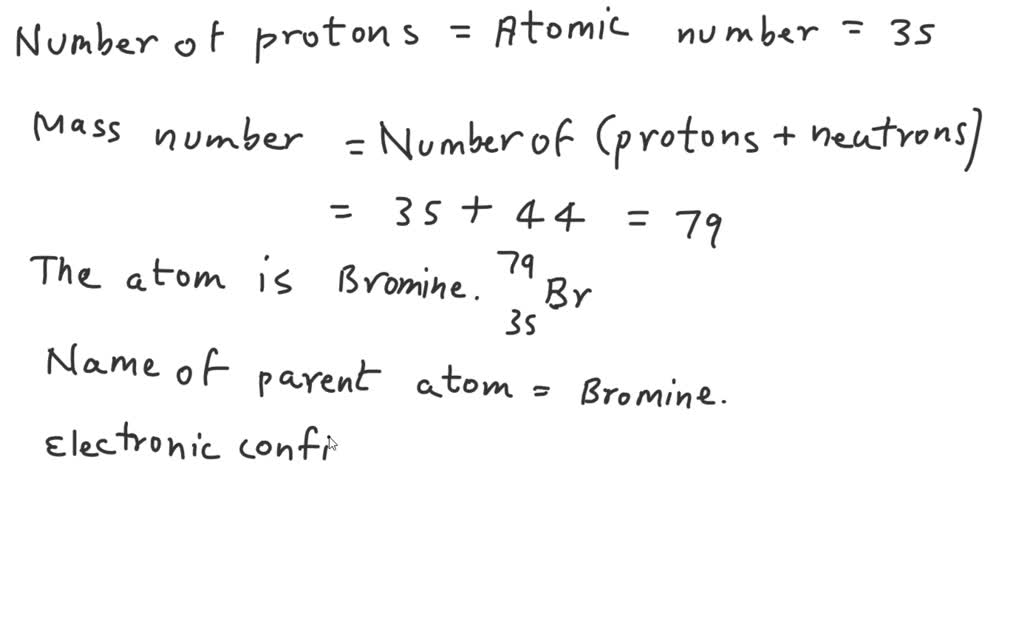 SOLVED: For the ion depicted here, give the name of the parent atom ...
