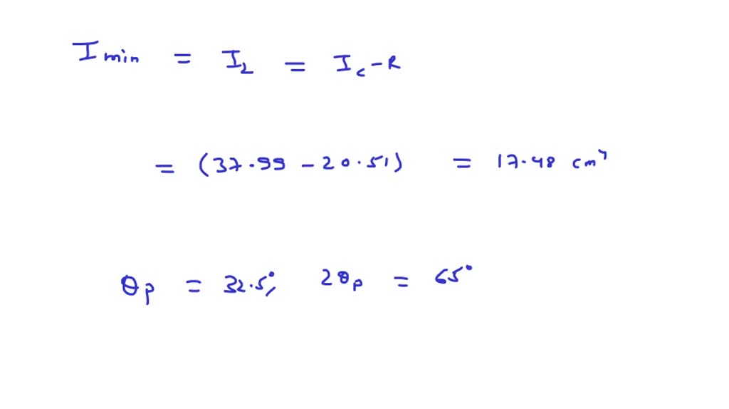 SOLVED: An object has a centroidal moment of inertia about the y-axis ...
