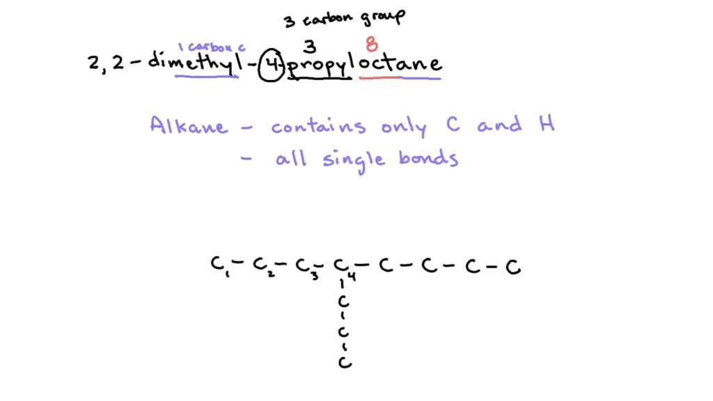 SOLVED: Draw structures corresponding to the following IUPAC names: 2,2 ...