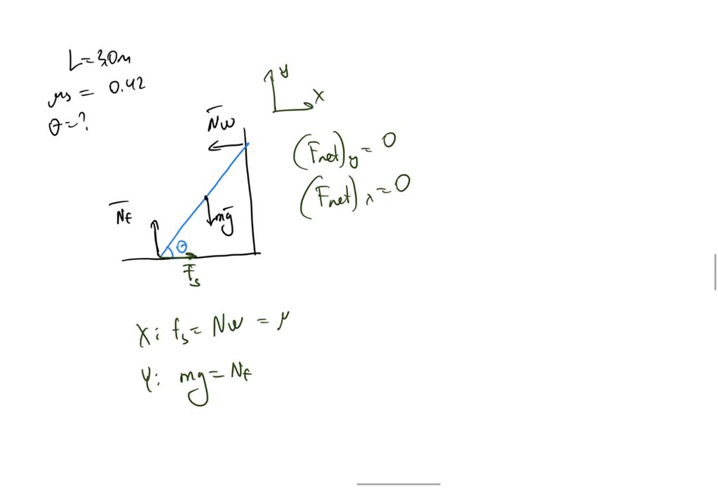 SOLVED: A 3.0-m -long ladder, leans against a frictionless wall. The ...