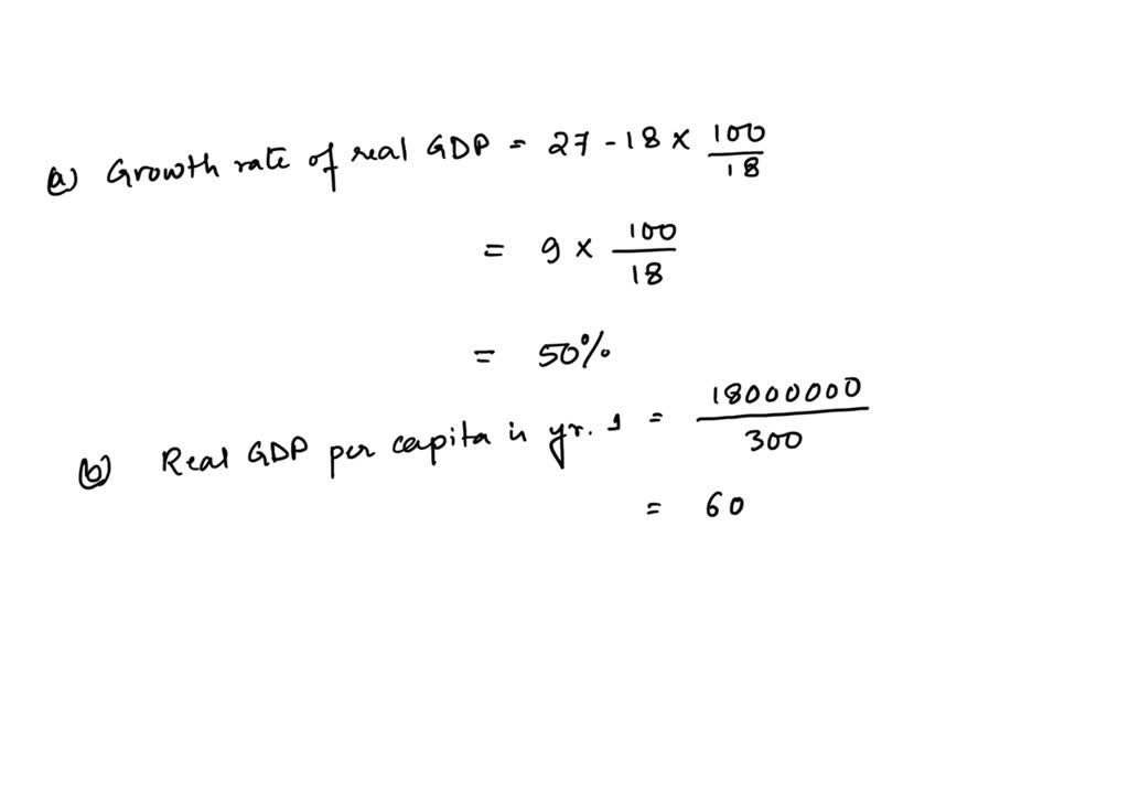 SOLVED: Consider the following data for a particular country. Year Population (Millions) Real ...