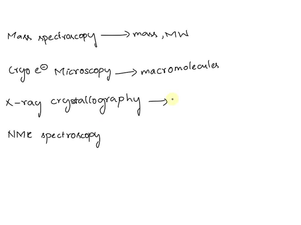 SOLVED: Techniques for determining protein structure where the protein ...