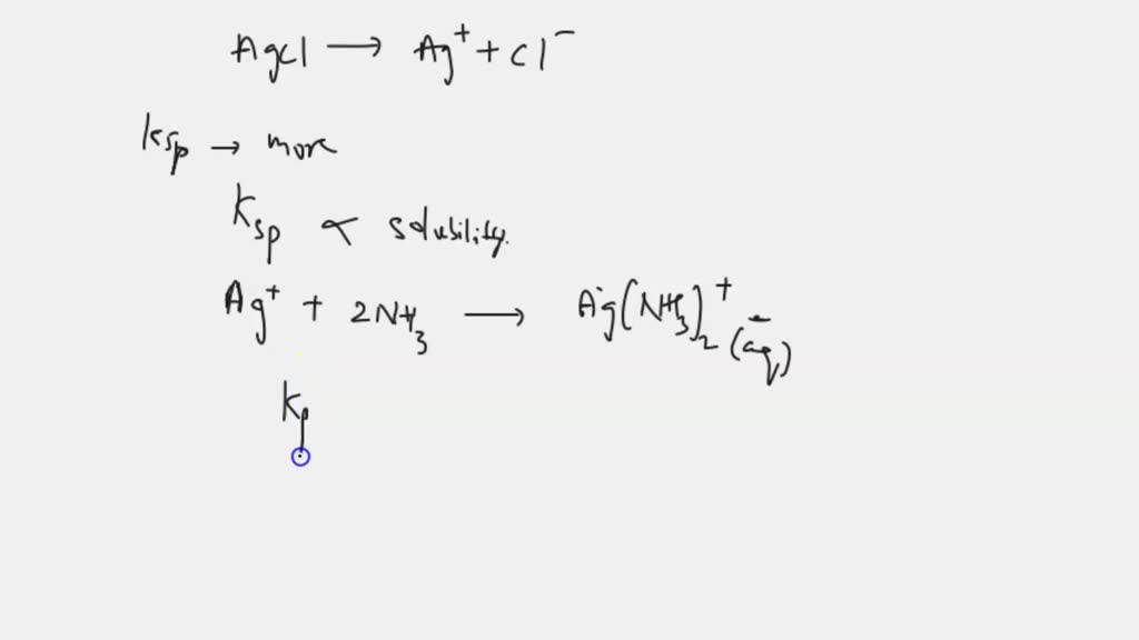 SOLVED: Silver chloride is soluble in ammonia because: Select the ...