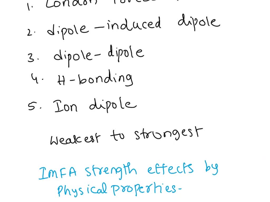 SOLVED: What relationship can you derive between the strength of IMFA ...