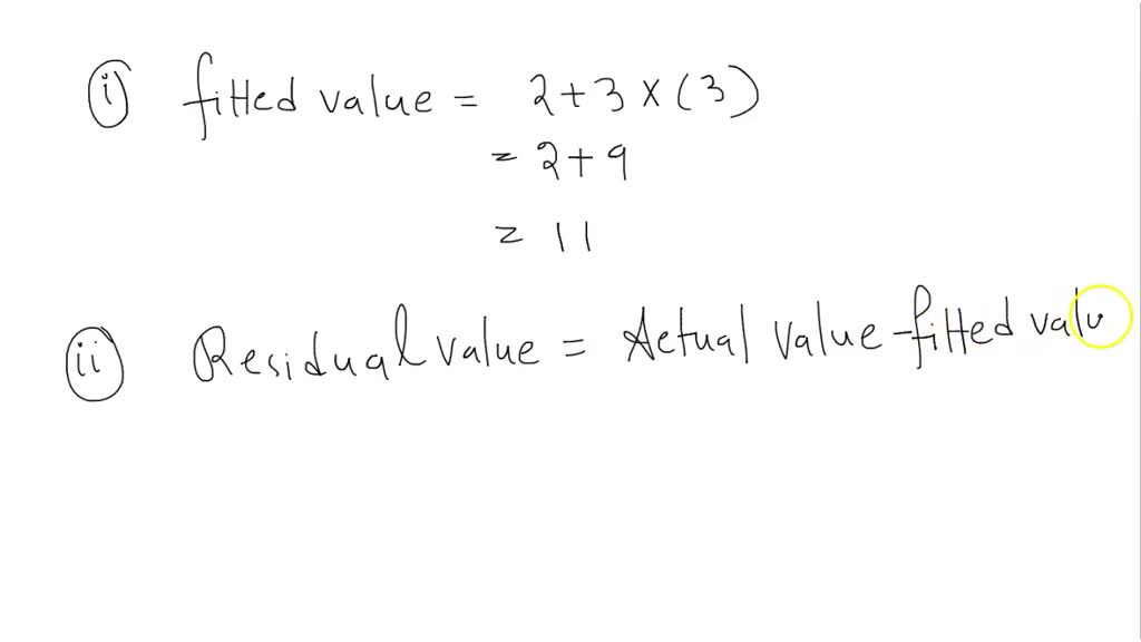 Solved Participation Activity 6 1 10 Calculating Fitted Values And Residuals For A Sample