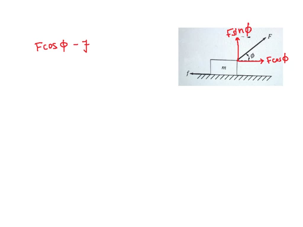 SOLVED: Question 4. (15 points) A force F is exerted on a block placed ... SOLVED: Question 4. (15 points) A force F is exerted on a block placed ...