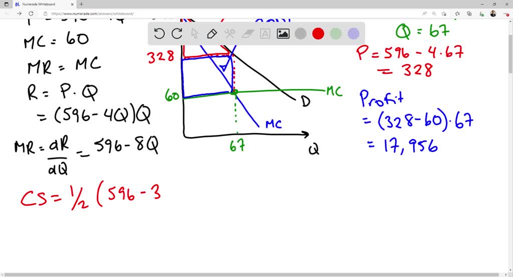 SOLVED: A monopoly exists in an industry with a demand curve given by P = 100 - Q. The ...