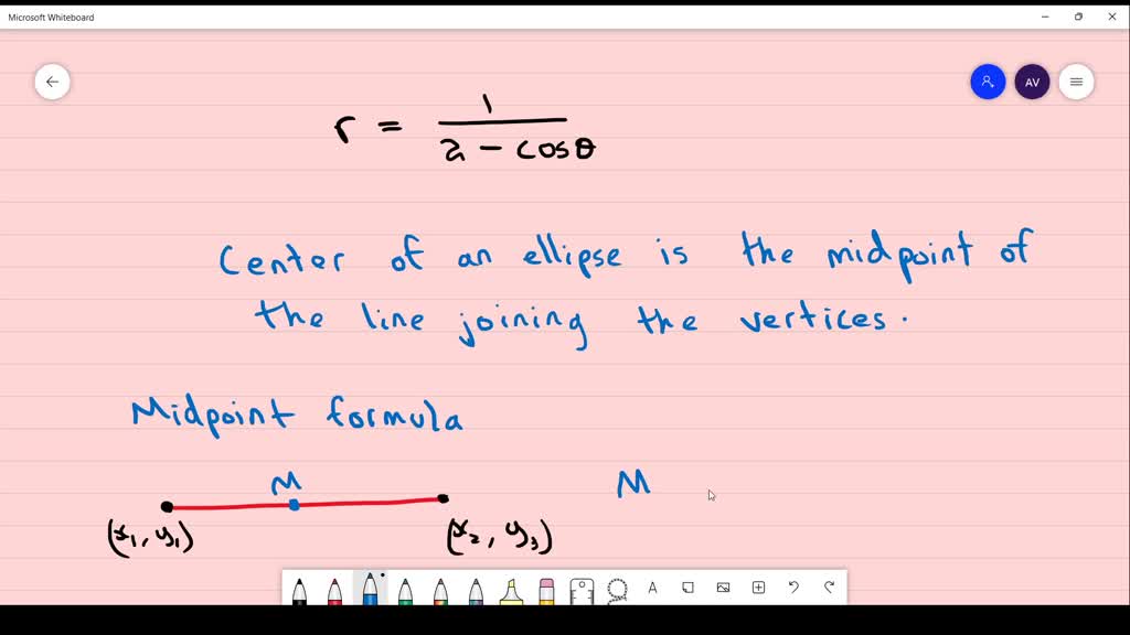 SOLVED: polar equation of a conic is given. r=(1)/(2-cos (θ)) (a) Graph the ellipse. (b) Find ...