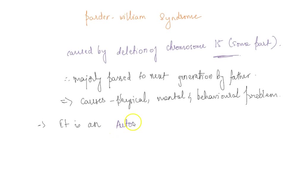Solved Prader Willi Syndrome Is Caused By A Mutation In An Autosomal