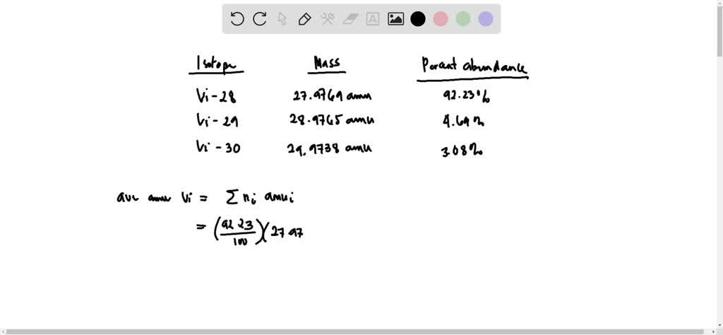 SOLVED: Determine the atomic mass of the fictional element named ...