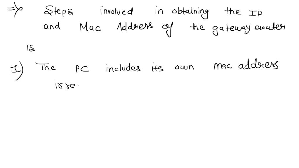 Solved 6 Apply The Memory Function Method To The Instance Of The Knapsack Problem Given In