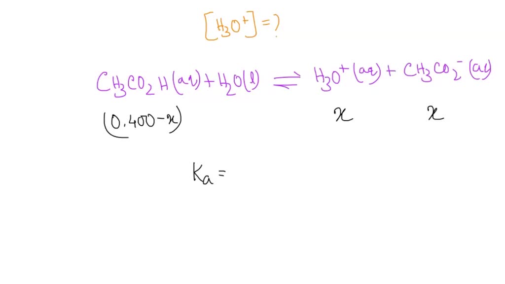 SOLVED: 'What is the hydronium ion concentration ofa 0.500 M acetic ...