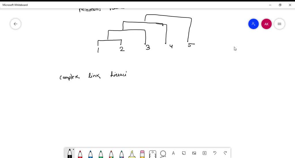 Problem 2 (10 points) Use the similarity matrix in the following table ...