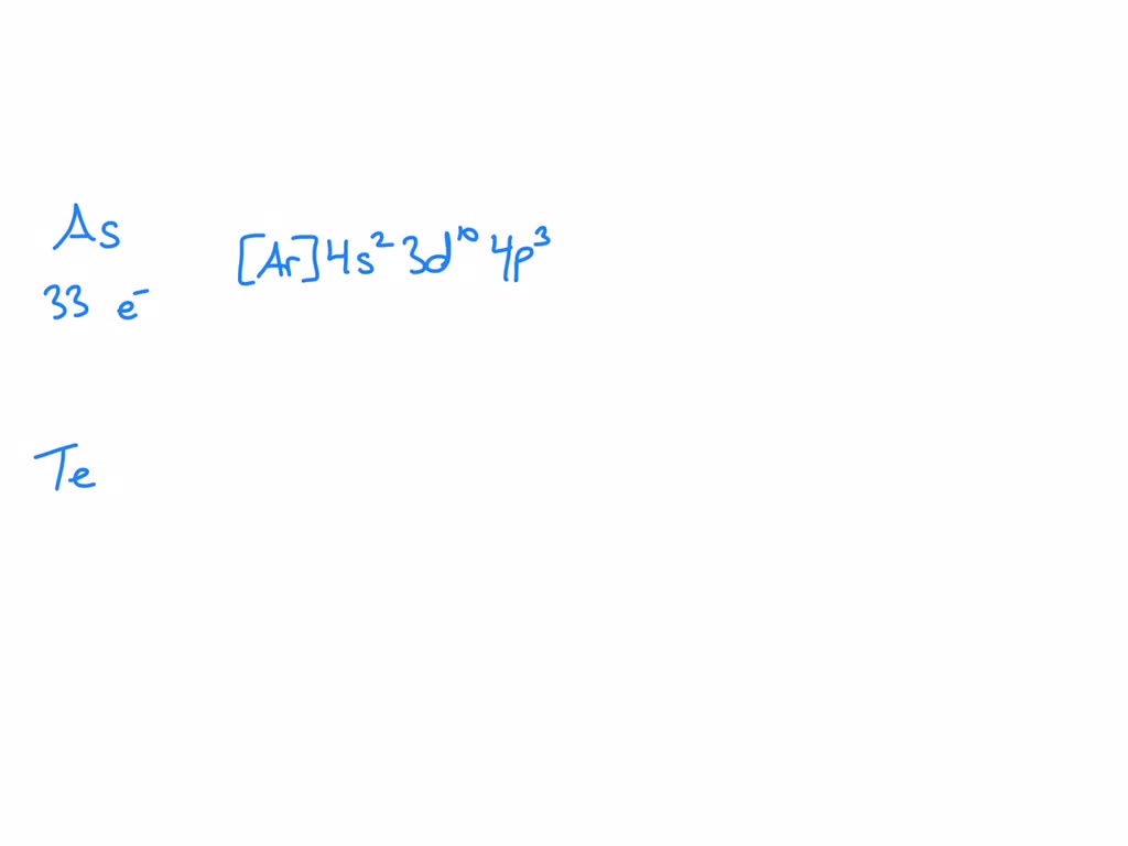 SOLVED: write abbreviated or noble gas configurations using orbital ... SOLVED: write abbreviated or noble gas configurations using orbital ...